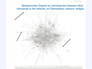 Networking learning communities: skills, platforms and contents | PPT