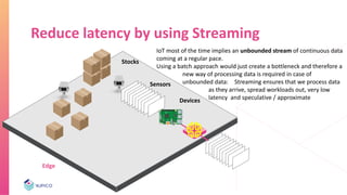 IoT Story: From Edge to HDP | PPT