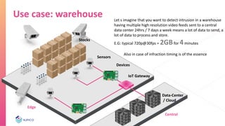 IoT Story: From Edge to HDP | PPT