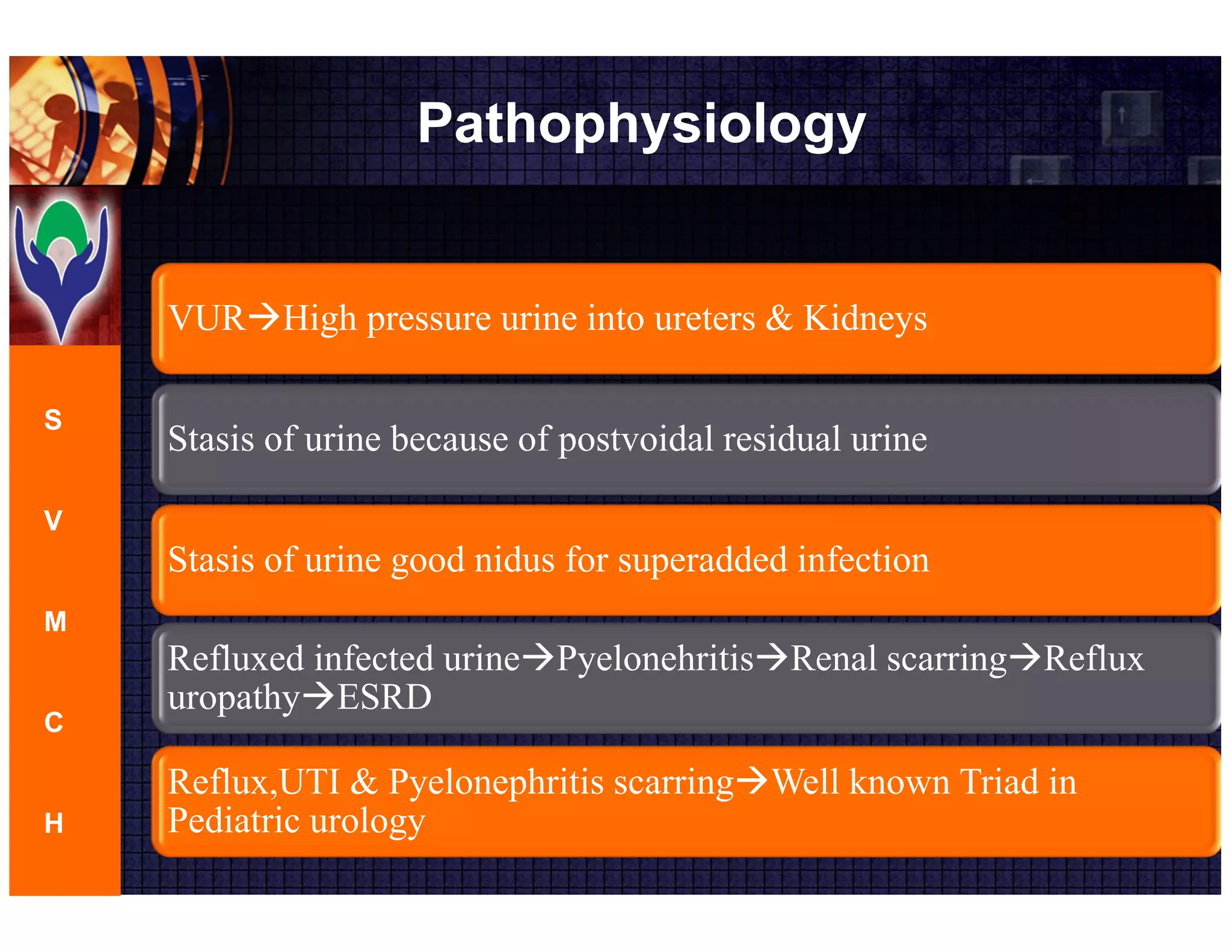 Vesicoureteric Reflux- commonest cause for pediatric UTI | PDF