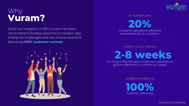 Why choose Vuram to embark on your hyperautomation journey? | PPTX