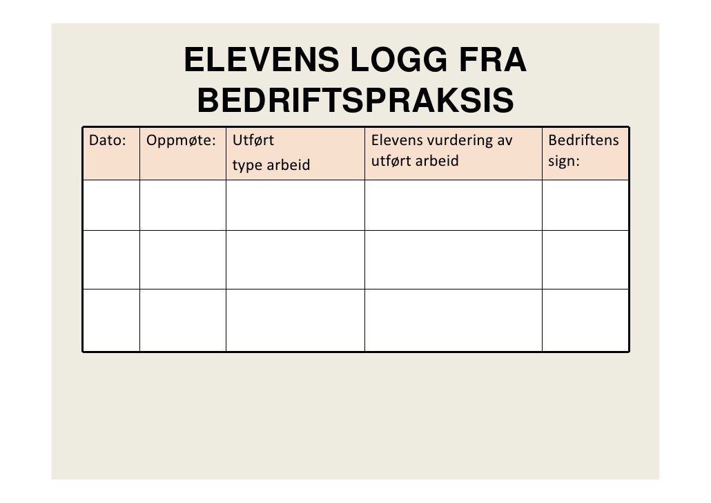 Arbeidslivsfag: Vurdering og eksempler