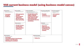 VUS - Overview and next journey | PDF | Education industry | Industries