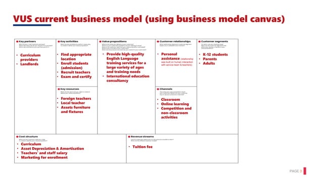 VUS - Overview and next journey | PPT