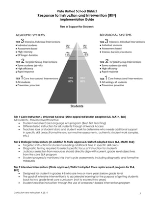 VUSD RtI2 Guide | PDF