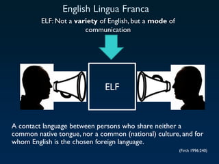 English as an international language in Asia: How should we teach it? | PDF