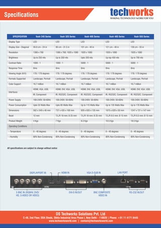Vustr Standard Display | PDF