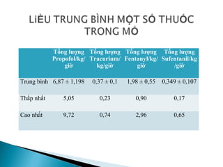 Vu thi thu huong | PPT