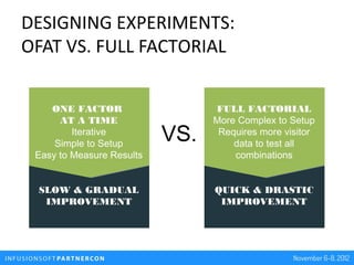 Measure Right the First Time - Infusionsoft Partnercon | PPT