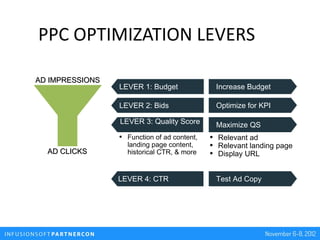 Measure Right the First Time - Infusionsoft Partnercon | PPT