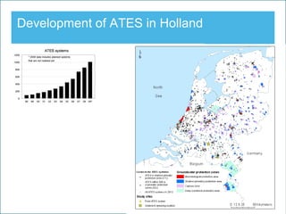 ATES research | PPT
