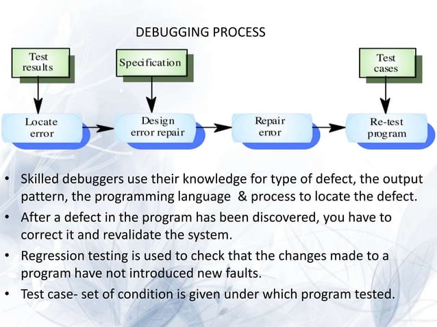 Verification And Validation Pptx Programming Languages Computing