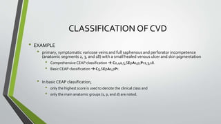 The care of patients with varicose veins and associated chronic venous diseases (Clinical ...