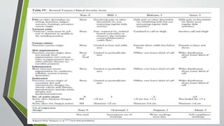 The care of patients with varicose veins and associated chronic venous ...