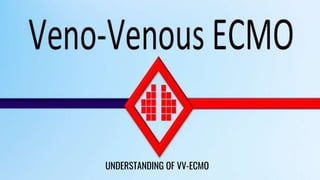 Veno-venous Extracorporeal membrane oxygenation (ECMO).pptx