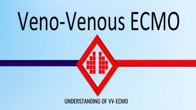 Veno-venous Extracorporeal membrane oxygenation (ECMO).pptx