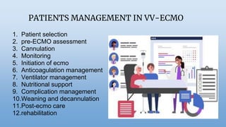 Veno-venous Extracorporeal membrane oxygenation (ECMO).pptx
