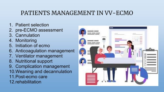 Veno-venous Extracorporeal membrane oxygenation (ECMO).pptx
