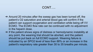 Veno-venous Extracorporeal membrane oxygenation (ECMO).pptx