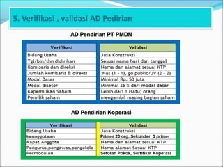 Verifikasi dan Validasi Berkas Badan Usaha LPJK | PPT