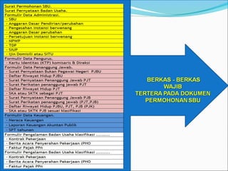 Verifikasi dan Validasi Berkas Badan Usaha LPJK | PPT