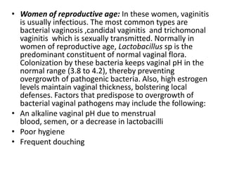 Gynecology 5th year, 3rd lecture (Dr. Hanaa) | PPT