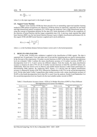 A Detail Study of Wavelet Families for EMG Pattern Recognition | PDF