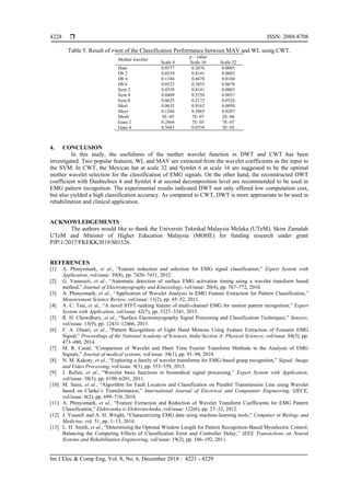 A Detail Study of Wavelet Families for EMG Pattern Recognition | PDF