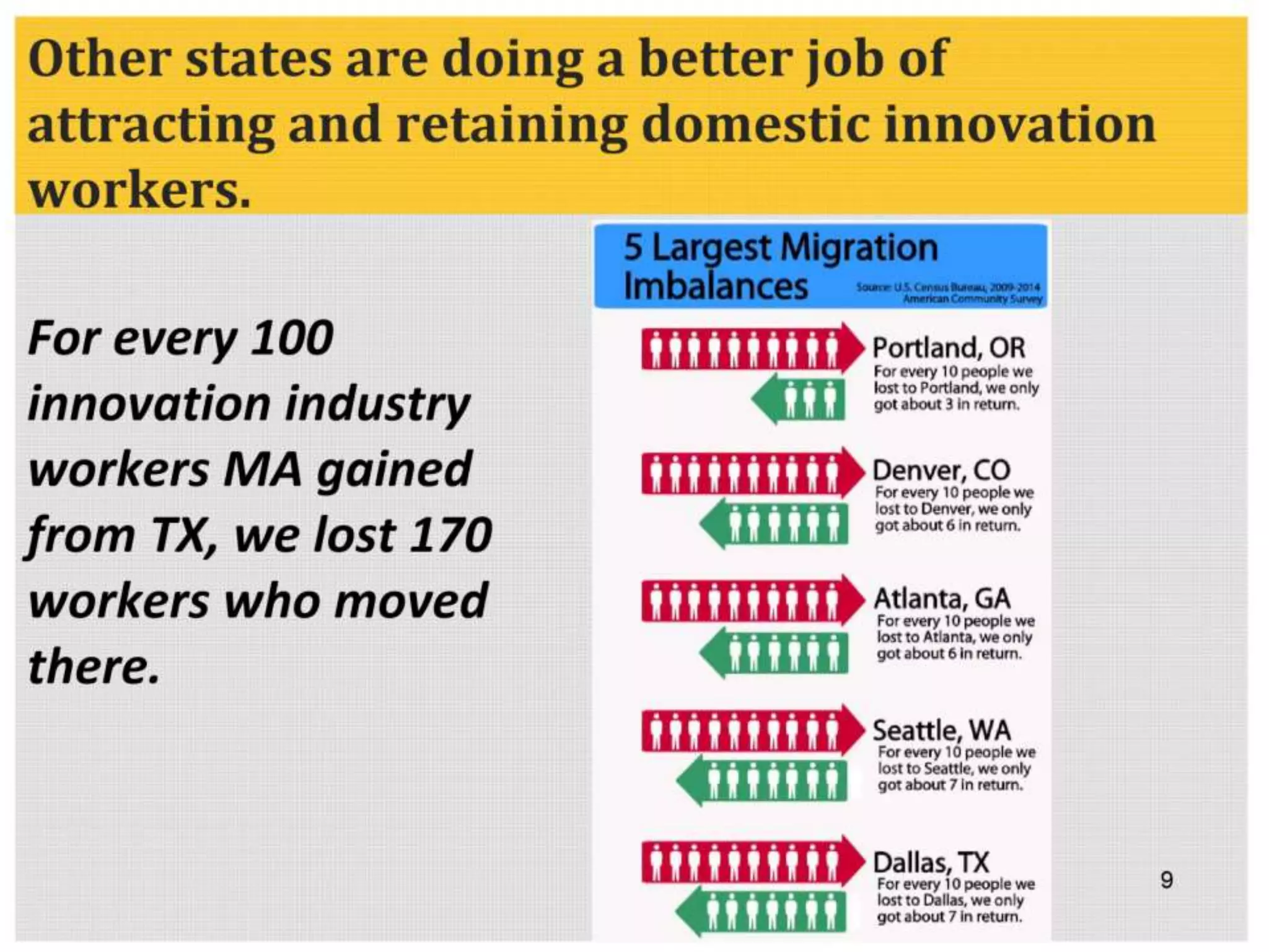 Zoning Reform Forum - MA Smart Growth Alliance | PPT