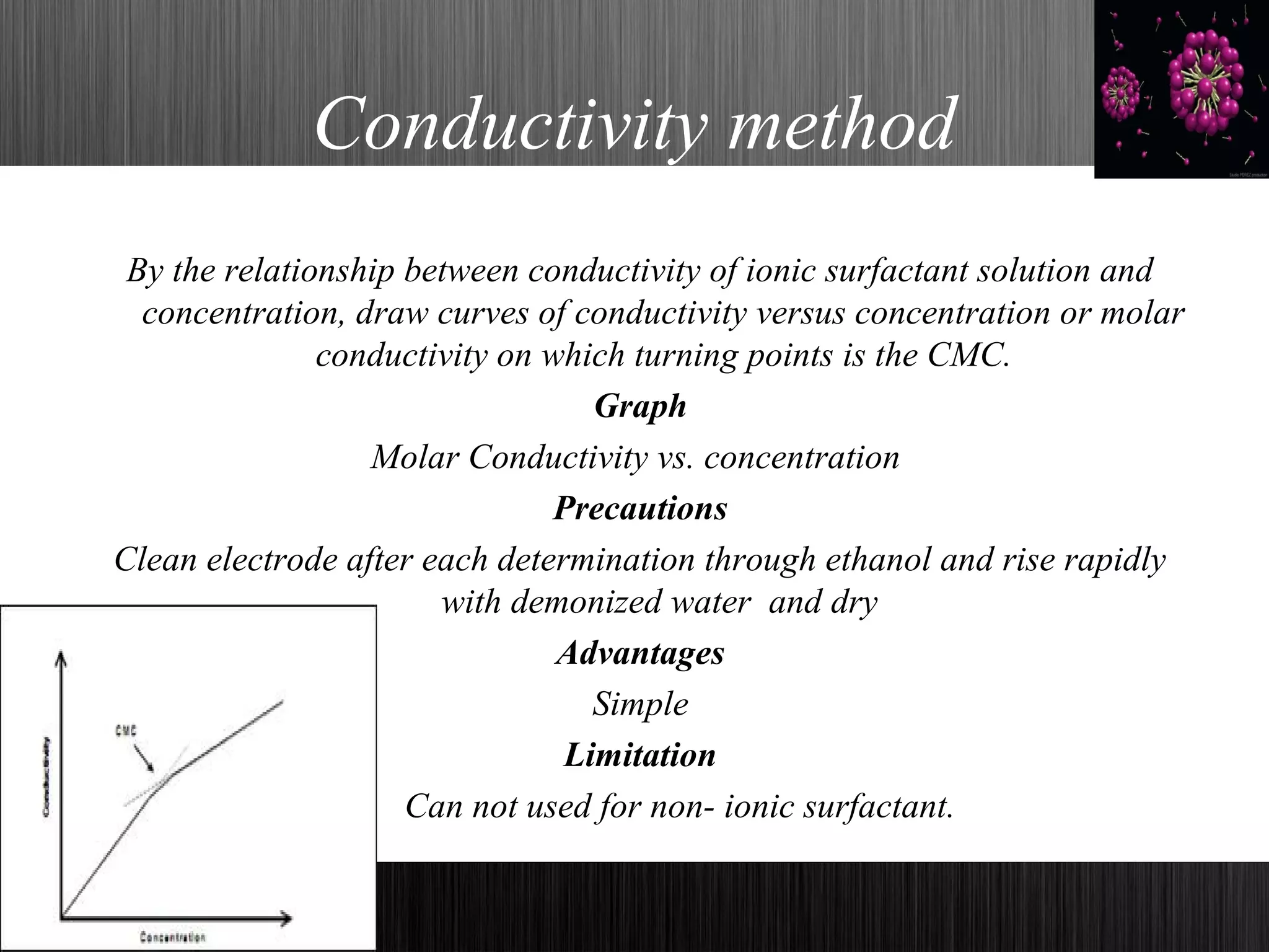 Method of Determination of CMC | PPT