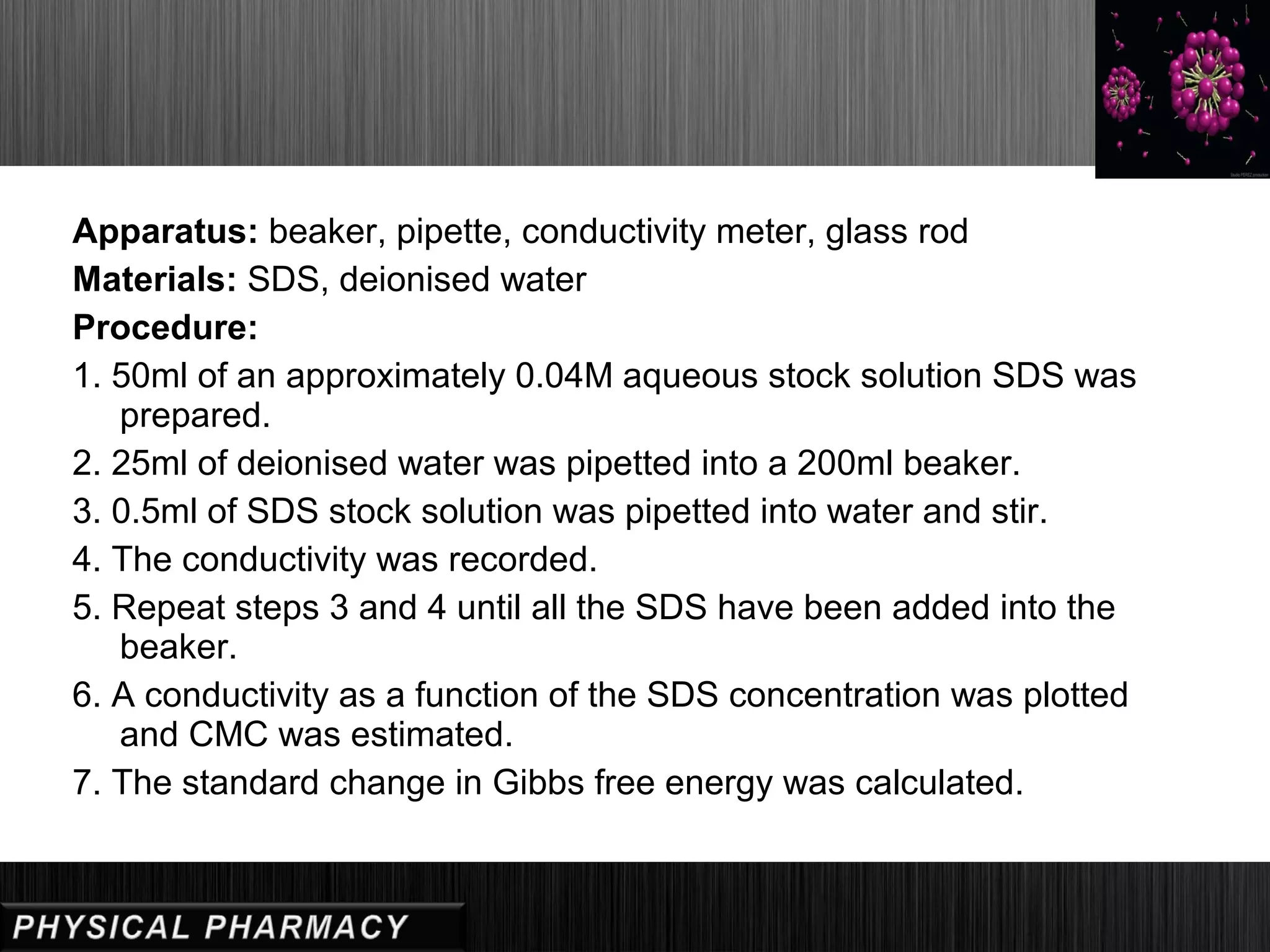 Method of Determination of CMC | PPT