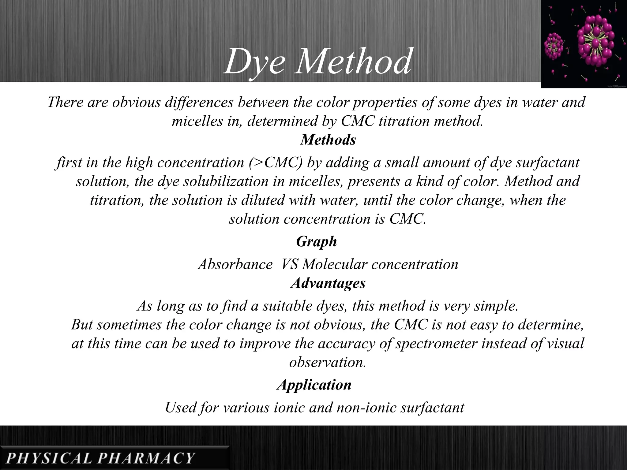 Method of Determination of CMC | PPT