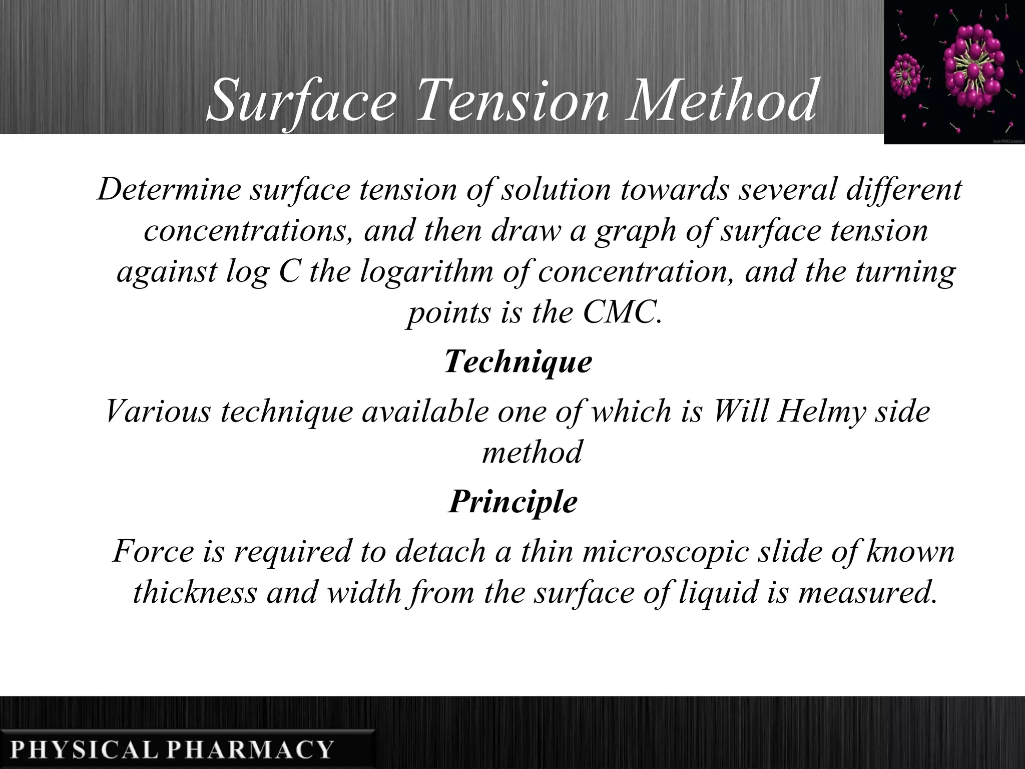Method of Determination of CMC | PPT