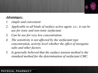 Method of Determination of CMC | PPT