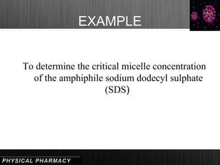 Method of Determination of CMC | PPT
