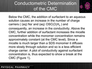 Method of Determination of CMC | PPT
