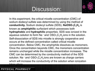 Method of Determination of CMC | PPT