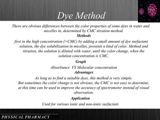 Method of Determination of CMC | PPT