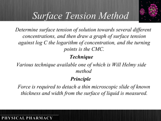 Method of Determination of CMC | PPT