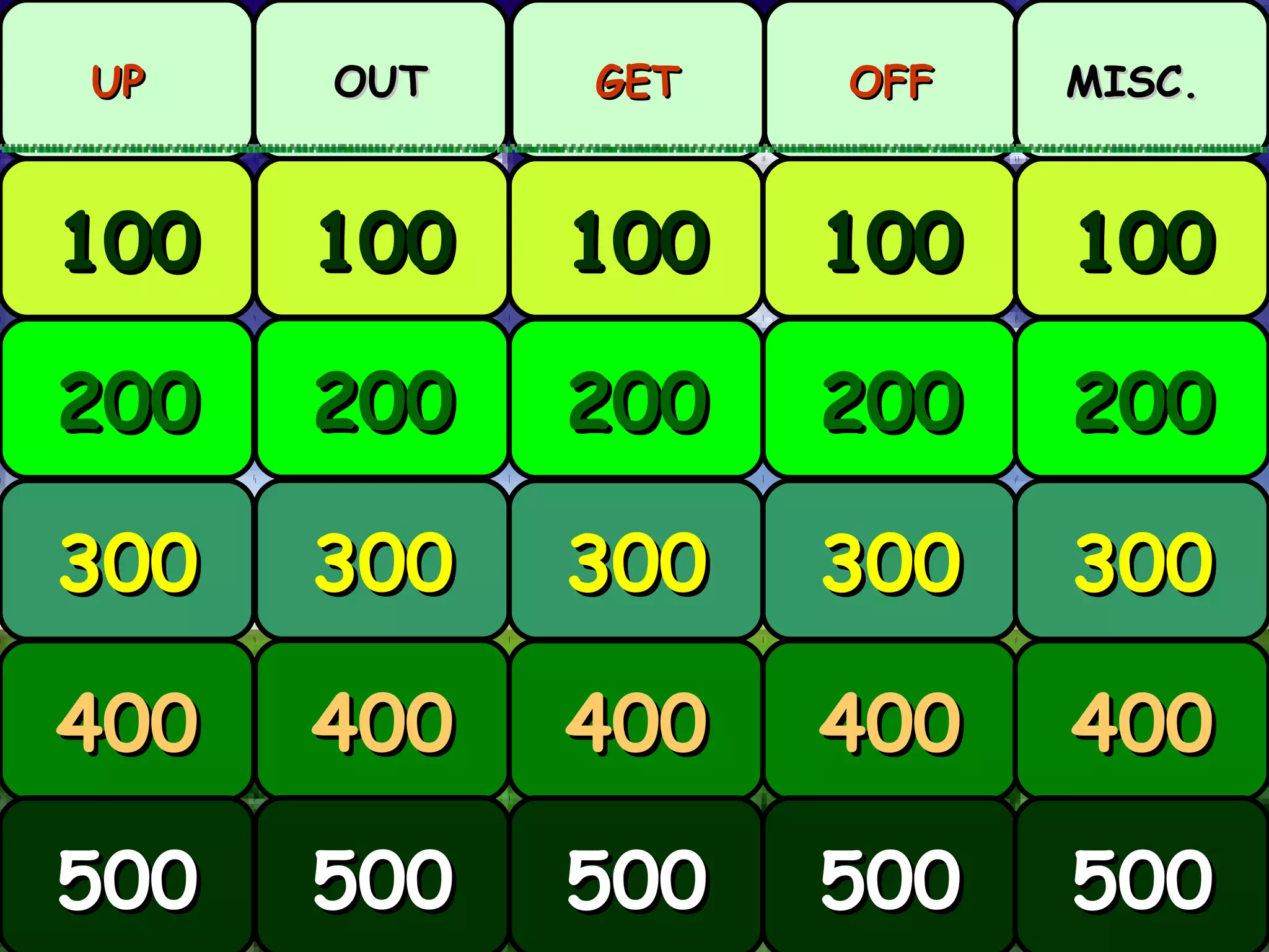 Phrasal verbs jeopardy | PPT