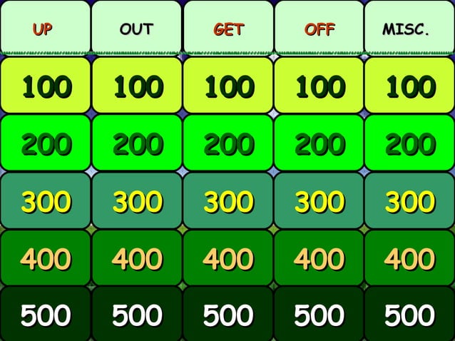 Phrasal verbs jeopardy | PPT