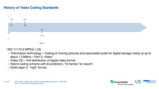 VVC tutorial at VCIP 2020 together with Benjamin Bross | PDF
