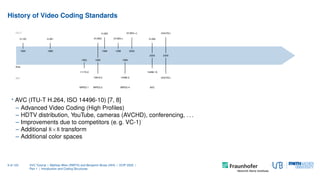 VVC tutorial at VCIP 2020 together with Benjamin Bross | PDF