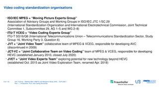 VVC tutorial at ICIP 2020 together with Benjamin Bross | PDF