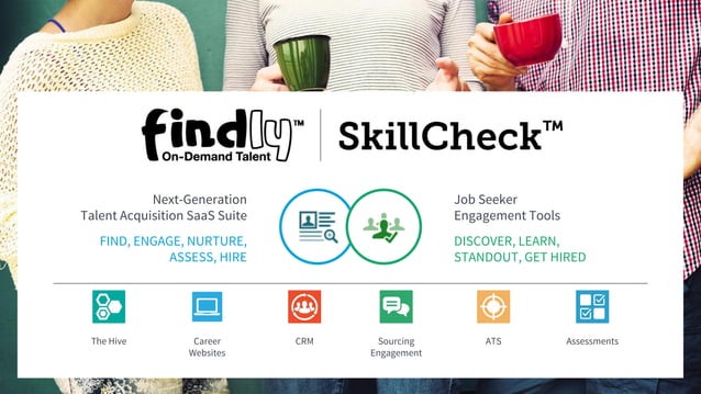 Findly SkillCheck Overview | PPT