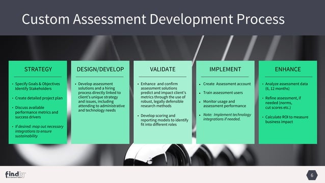 Findly SkillCheck Overview | PPT