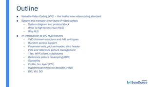 VVC HLS overview .pdf