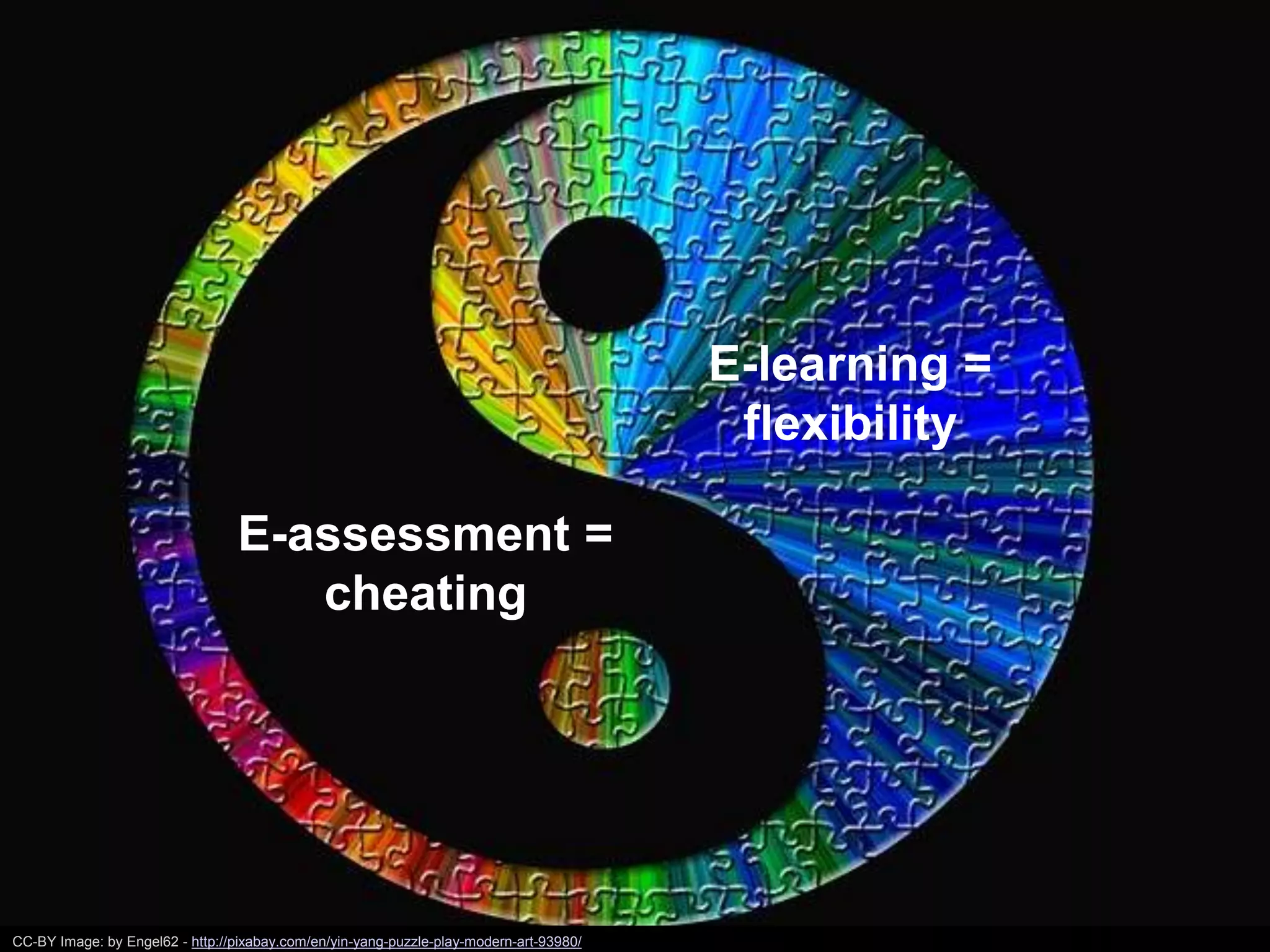 Increase student motivation (and reduce cheating) using Mahara | PPT