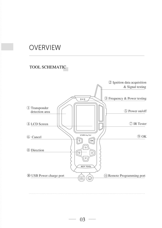 VVDI Key Tool User Manual | PDF | Technology & Computing