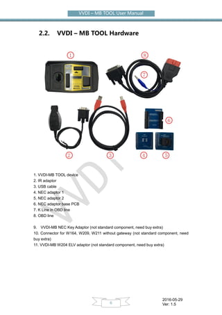 VVDI MB BGA Tool V2.1.1 User Manual OBD365 | PDF